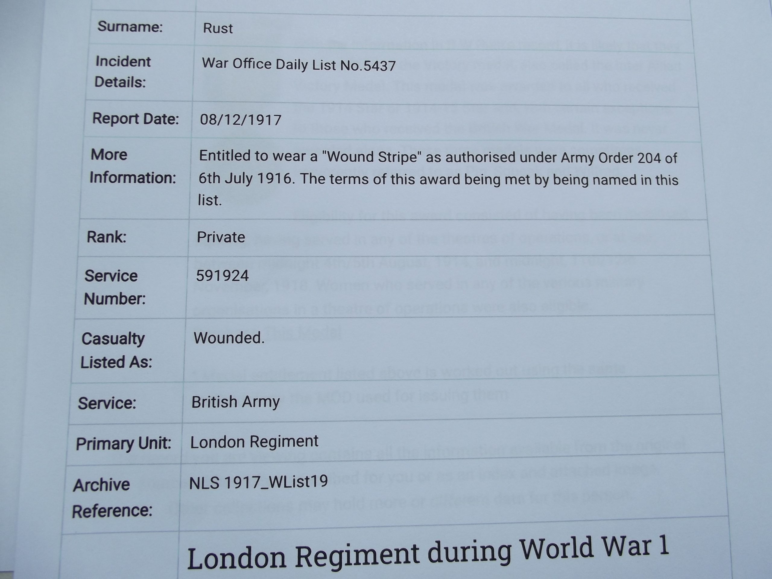 WW1 IRISH & LONDON REGIMENT GROUPING R.W RUST - DBG Militaria